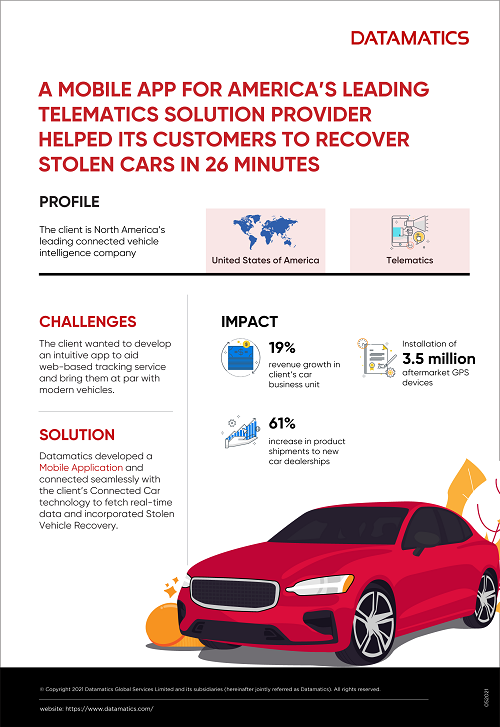 Case Study Infographic of A Mobile App Development to Recover Stolen Cars
