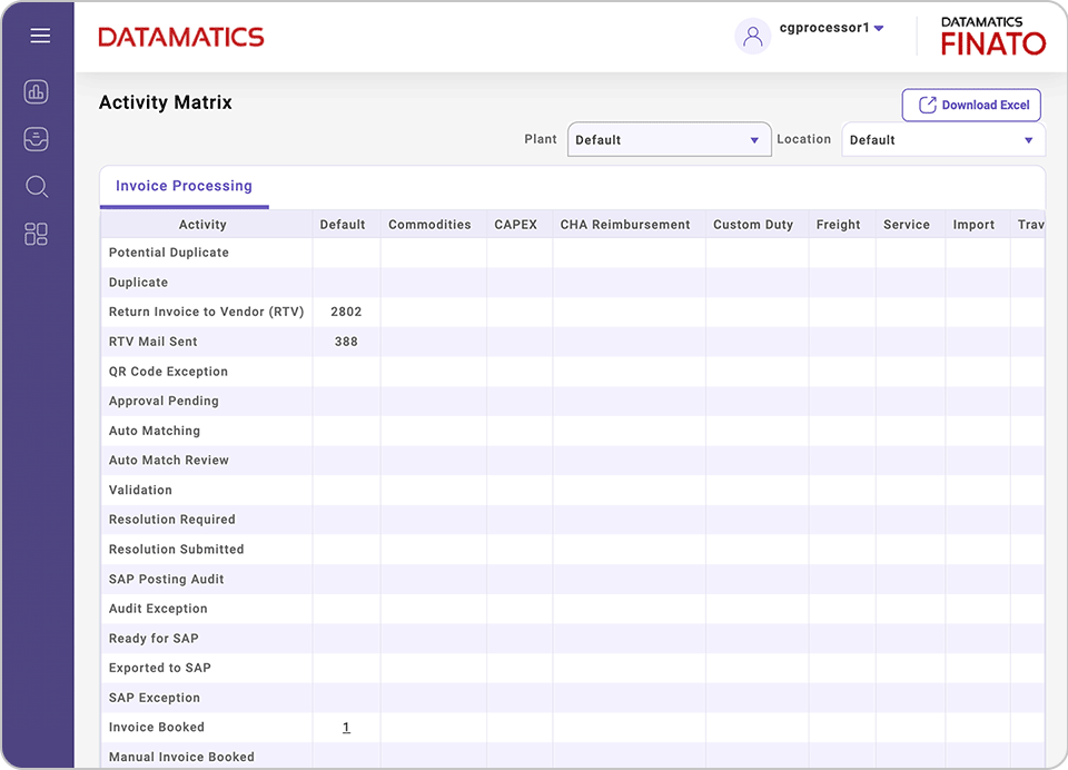 Finato New Features