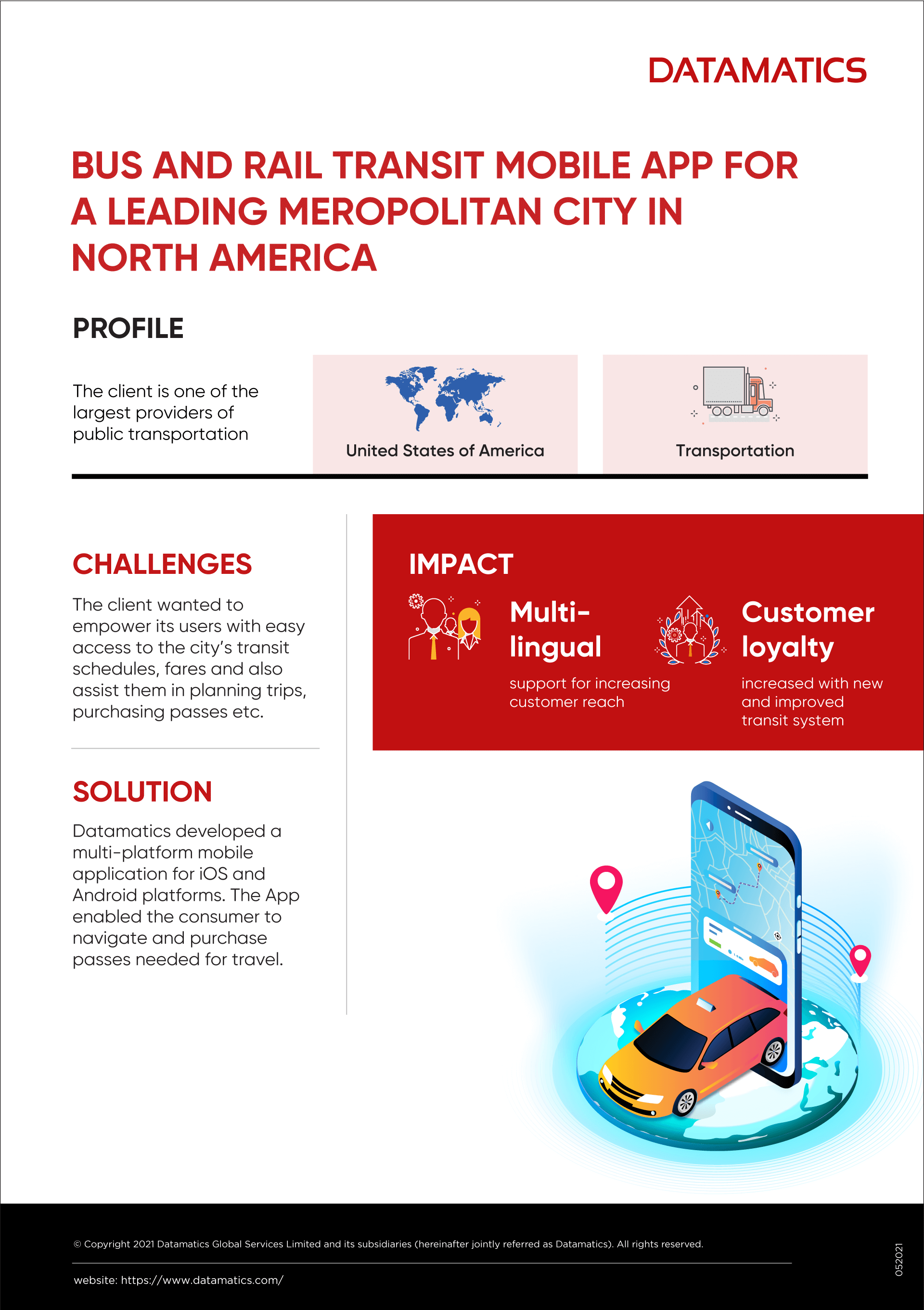 Case Study Infographic of a Bus & Rail Transit Mobile App Development