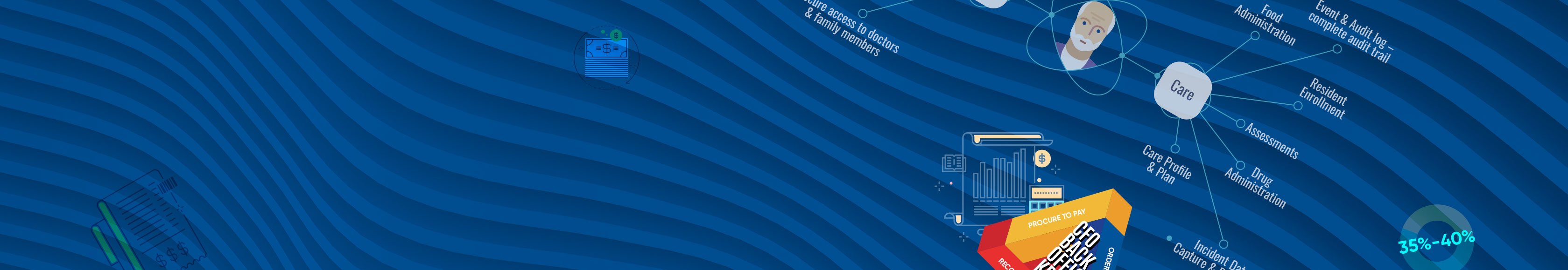 Infographic | CFO Back-Office KPIs in P2P, O2C & R2R Processes
